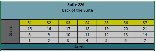 Where will I be sat at the O2 arena? – Virgin Red Member Support
